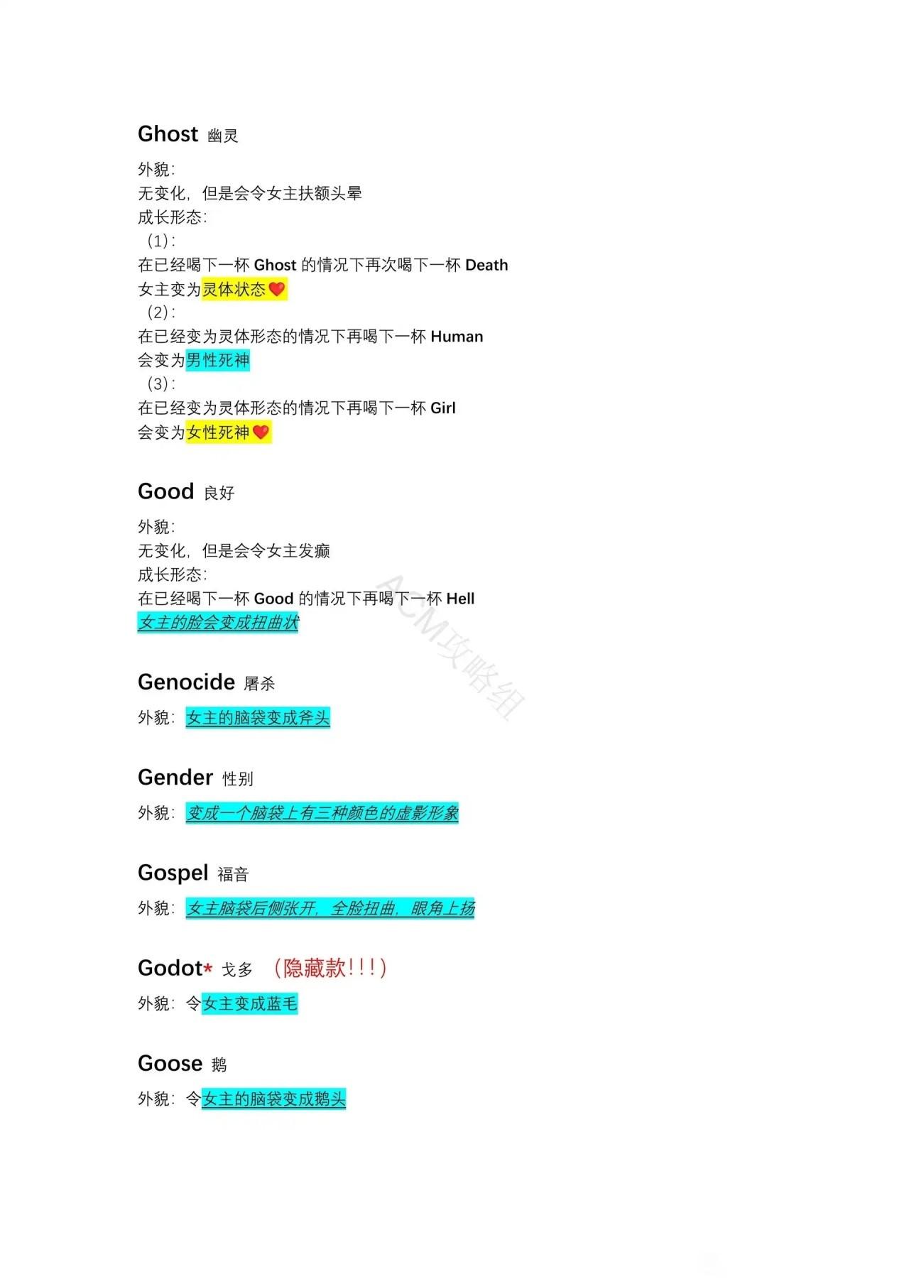 异常咖啡机全cg版本下载-异常咖啡机全cg解锁安卓直装版v4.2.5 - 不凡游戏网